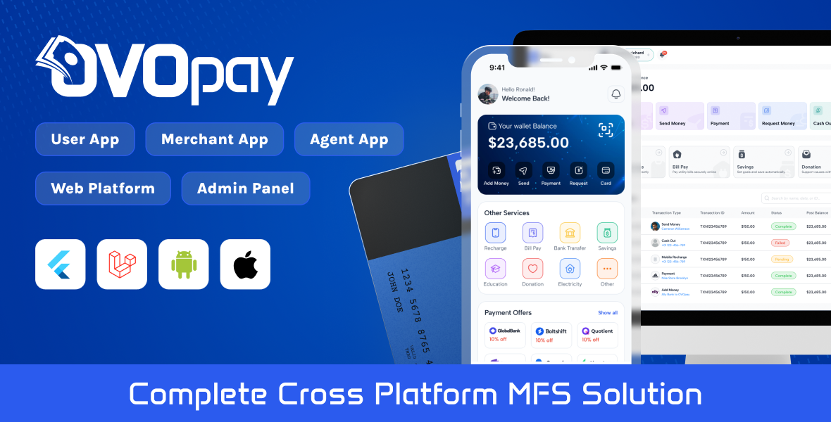 Multidollar USD Acccount - Service